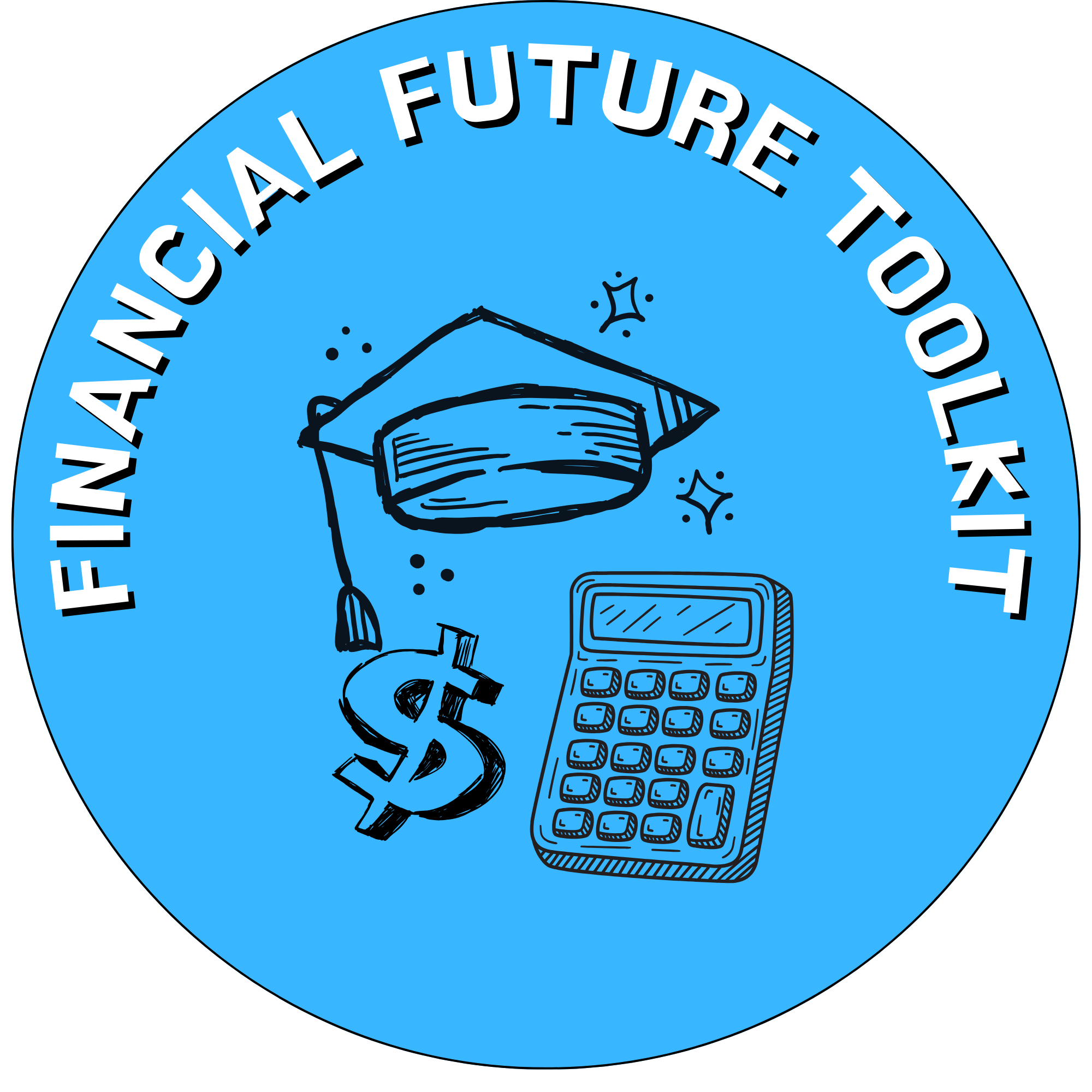 Harlan's College & Career Future Math Calculator